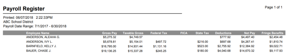 Original Payroll Accrual Processing Prior to FY2019