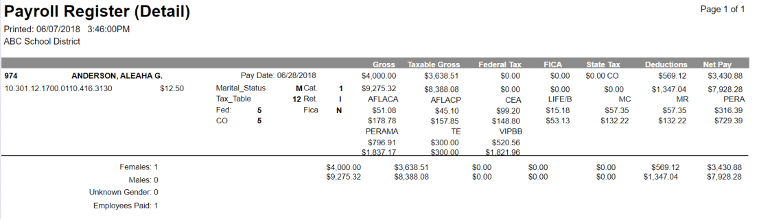 Original Payroll Accrual Processing Prior to FY2019