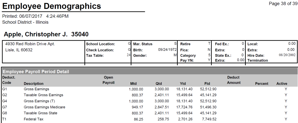 Original Payroll Accrual Processing Prior to FY2019